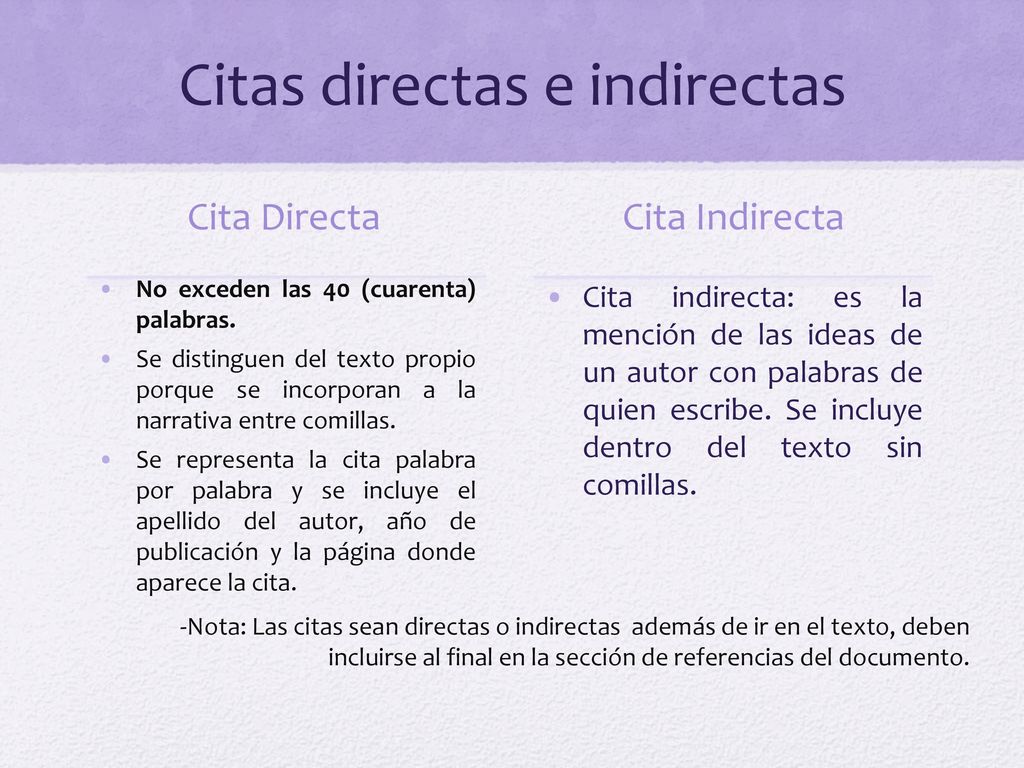 Que Es Una Cita Directa E Indirecta - Solo Para Adultos En La Rioja Que Es Una Cita Directa E Indirecta - Solo Para Adultos En La Rioja